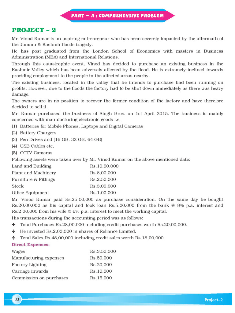 Class 12 – Vishvas Books